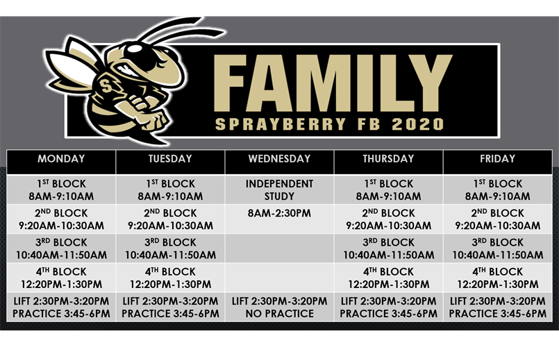 Sprayberry High School Football > Home