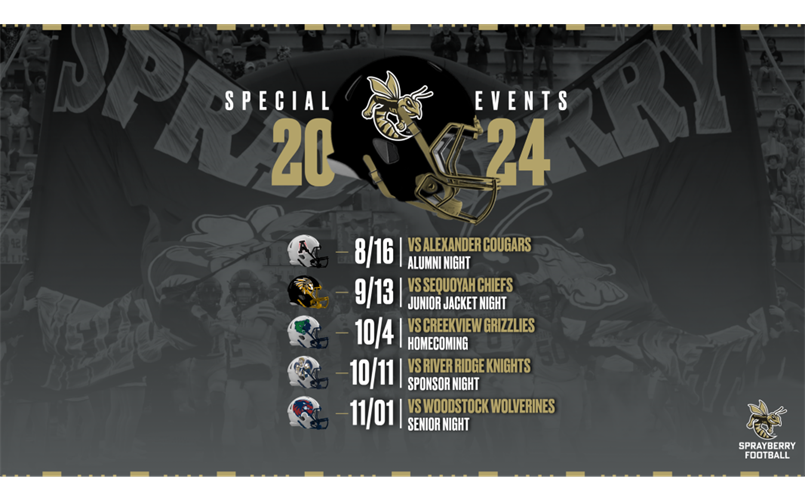 Sprayberry High School Football > Home